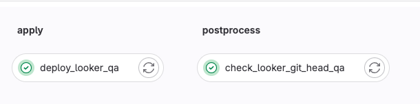 Looker APIを活用して確実なデプロイを実現させる - エムスリーテックブログ