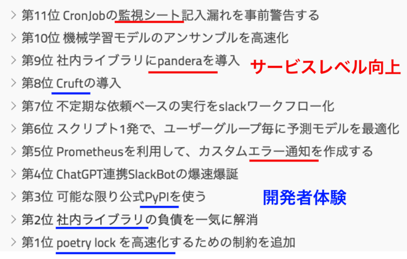 AI・機械学習チーム最強MR(Merge Request)決定戦2023 - エムスリーテックブログ