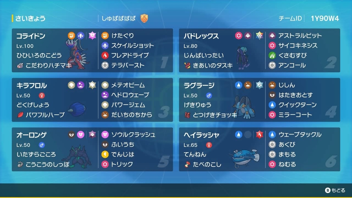 【SV S31 最終78位(R2014)】魂の鉢巻スケイルショット - ついにブログか。あざーす