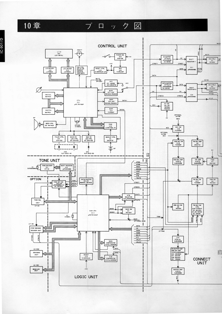 IC-901 回路図を眺めてみる - ma2.electronのブログ