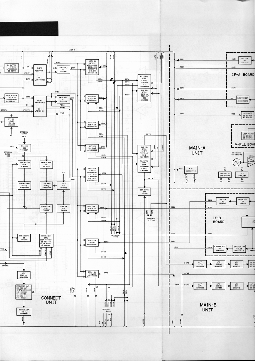 IC-901 回路図を眺めてみる - ma2.electronのブログ