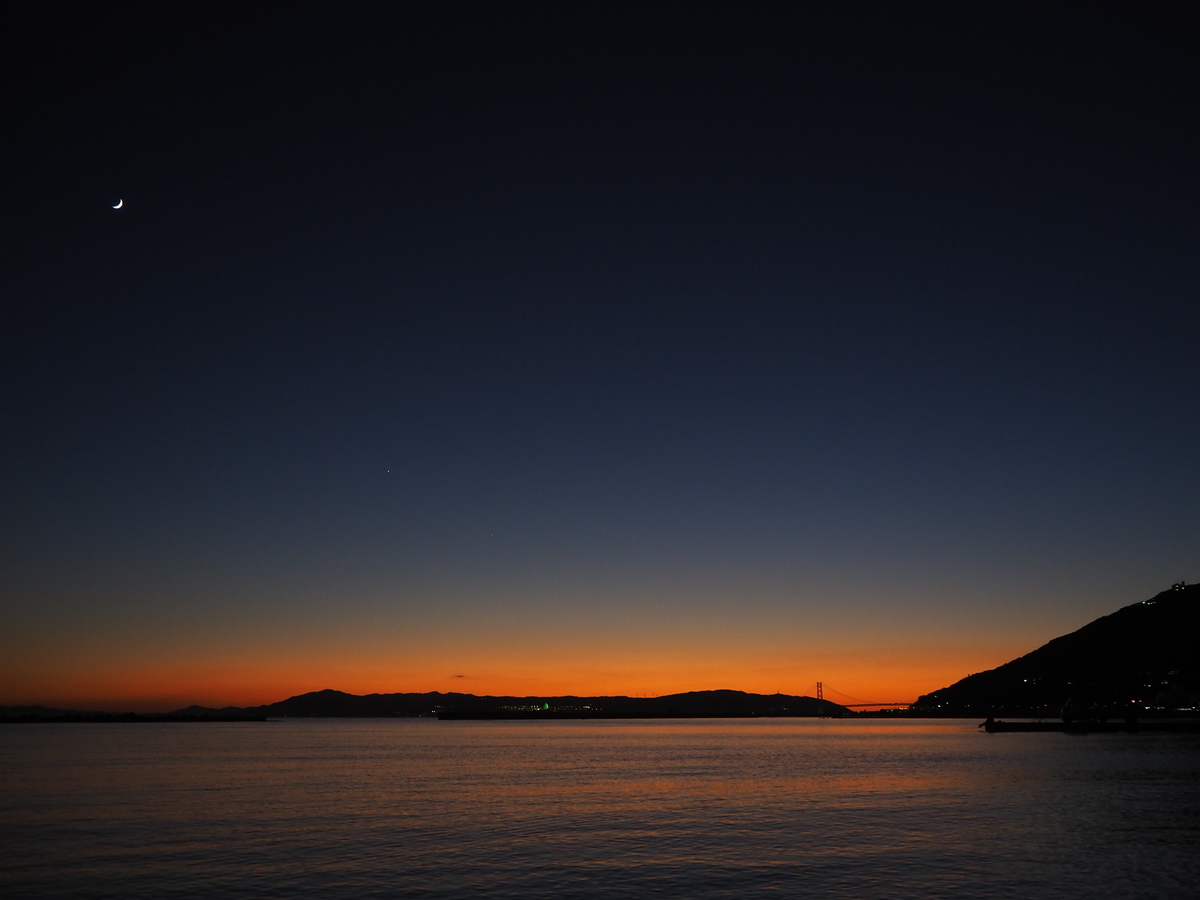 maavoの旅行備忘録