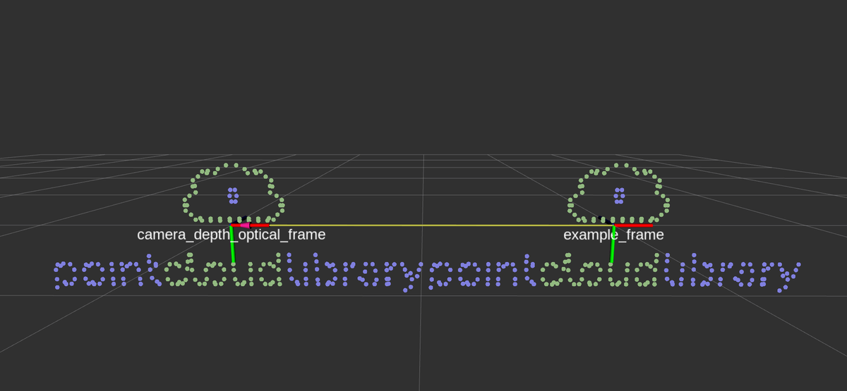 ROSでPCLのチュートリアルを試せるパッケージ作った - RoboTry
