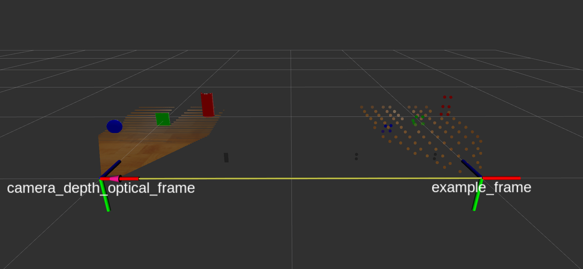 ROSでPCLのチュートリアルを試せるパッケージ作った - RoboTry