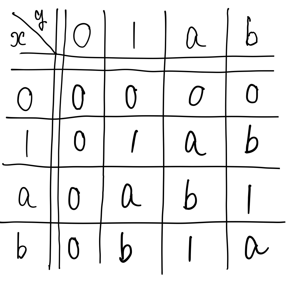 4 4