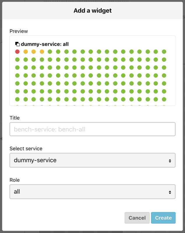Using the Alert Status widget - Mackerel Docs