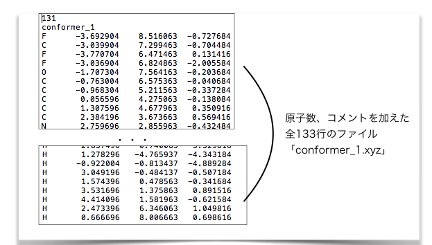 コンフォメーションとRadius of gyrationによる評価について - magattacaのブログ