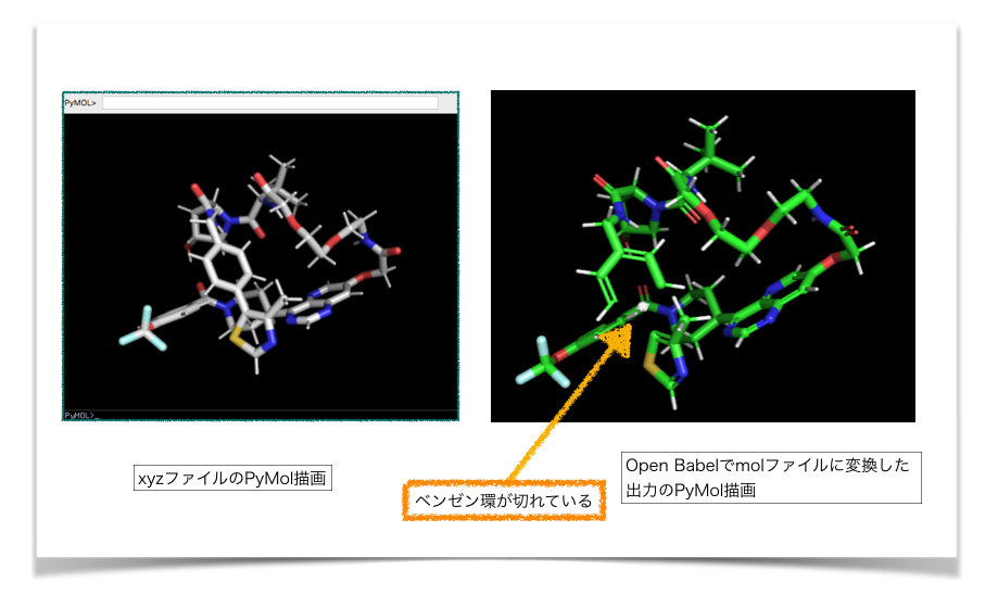 コンフォメーションとRadius of gyrationによる評価について - magattacaのブログ