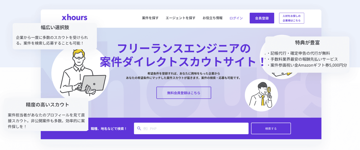 【2024年】xhoursの評判や口コミは？メリットデメリットも解説 - スリ飯屋MaLankaのフリーエンジニアな日々