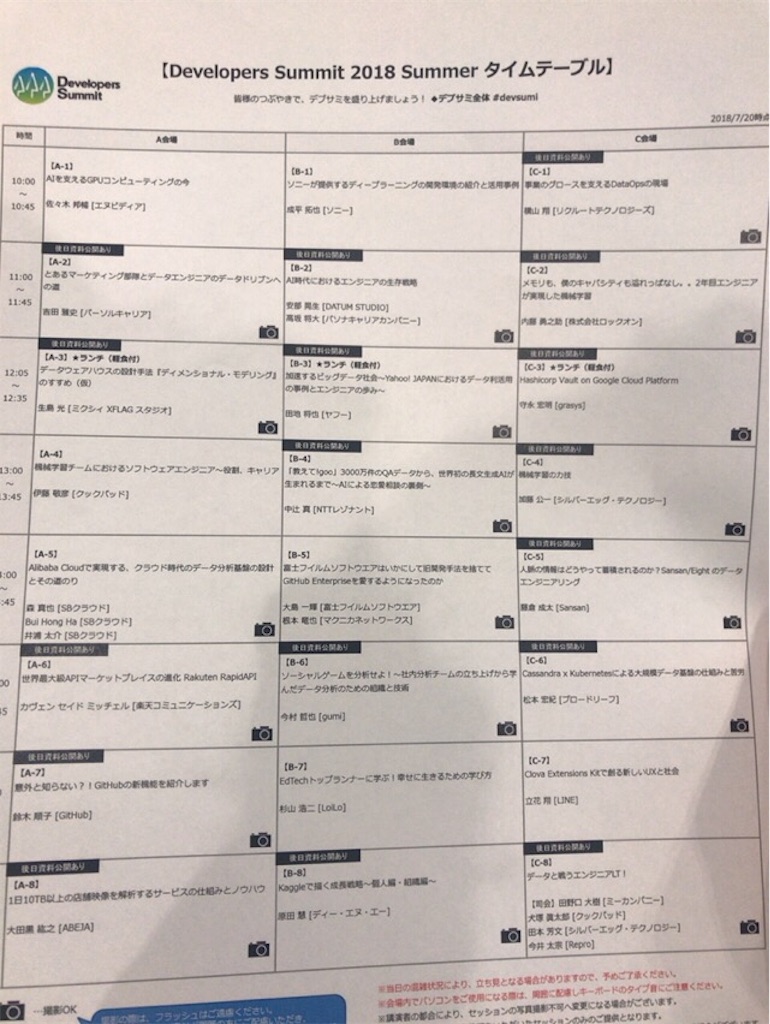 「Developers Summit 2018 Summer」に参加しました - SAPのすみっこ