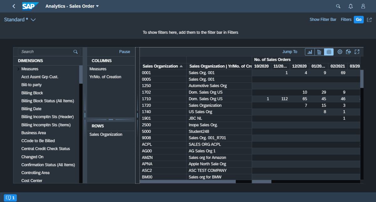 Query BrowserでAnalytical Queryを触ってみた - SAPのすみっこ