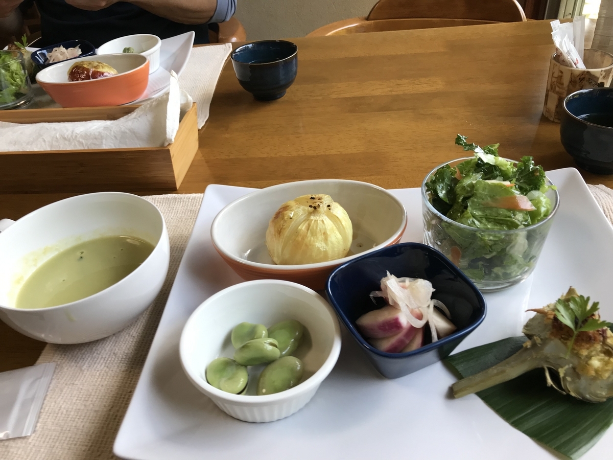 今日のランチ - makana-laniの日記