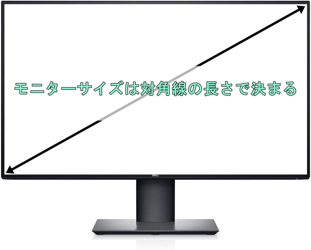 【PC向け】PSO2:NGSにおすすめの4K、WQHDゲーミングモニター選び方を徹底解説！！【設定6：ウルトラ】 - まかぽっぽ。