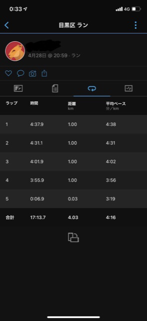 練習日誌（3） - maki_running