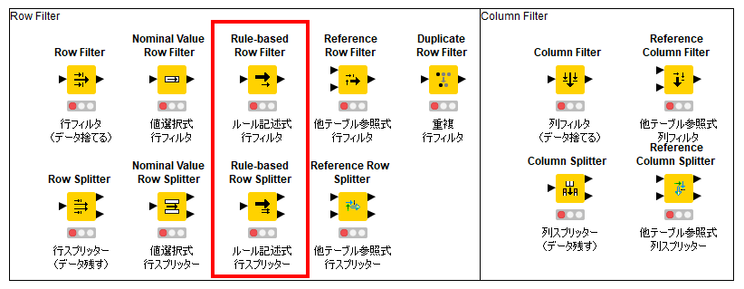KNIME - 特定のデータを抜き出す5 ~Rule-based Row Filter/Splitter~ - デジタル推進課