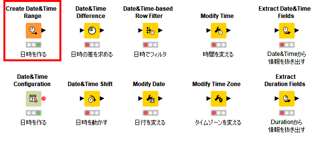 KNIME - 時を操る1 日時を作る ~Create Date&Time Range~ - デジタル推進課