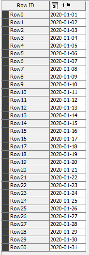 KNIME - 時を操る1 日時を作る ~Create Date&Time Range~ - デジタル推進課
