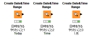 KNIME - 時を操る1 日時を作る ~Create Date&Time Range~ - デジタル推進課