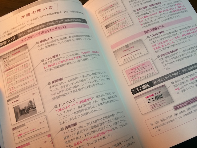 難易度最大!TOEIC BEYOND990超上級レビュー - Smart Blog