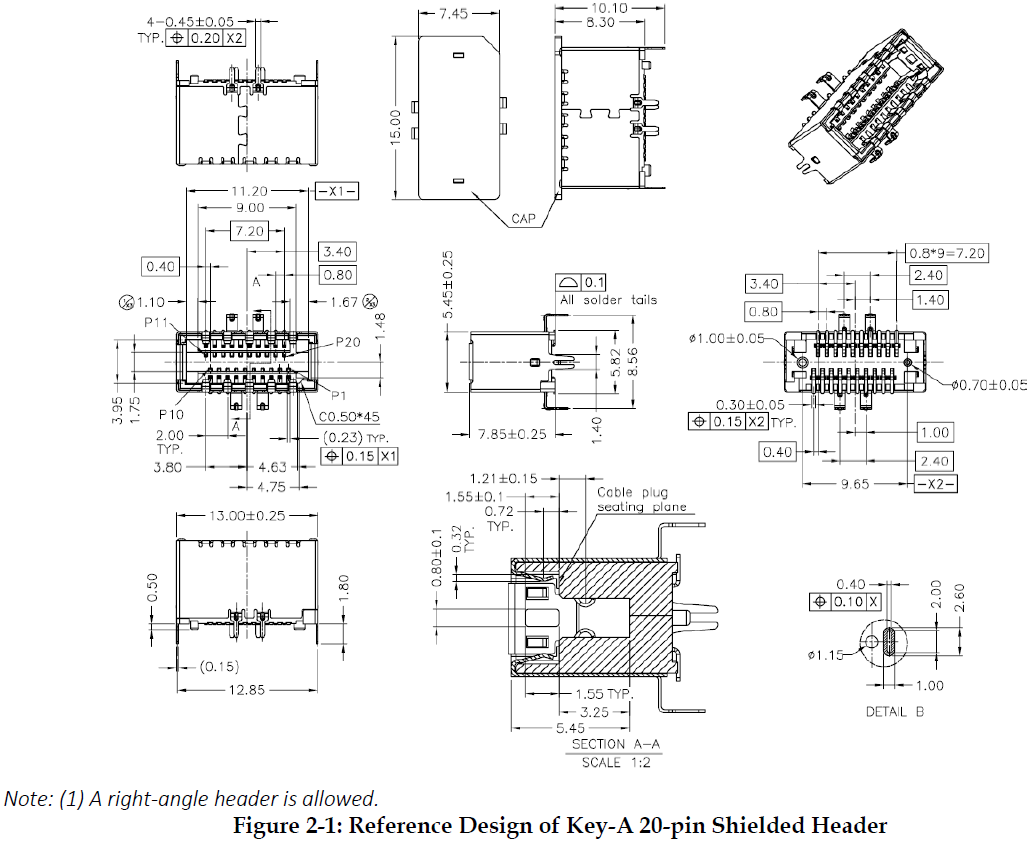 USBのおべんきょう(その4：最近(2020/03時点)の疑問点についてまとめてみた。USB3.1とか3.2とかGen2とかPDとか。) - Think threshold