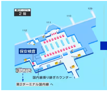 羽田空港国際線から国内線乗り継ぎANA＊第3→第2ターミナル、所要時間は？ - アラサー無職、NY一人旅に行く