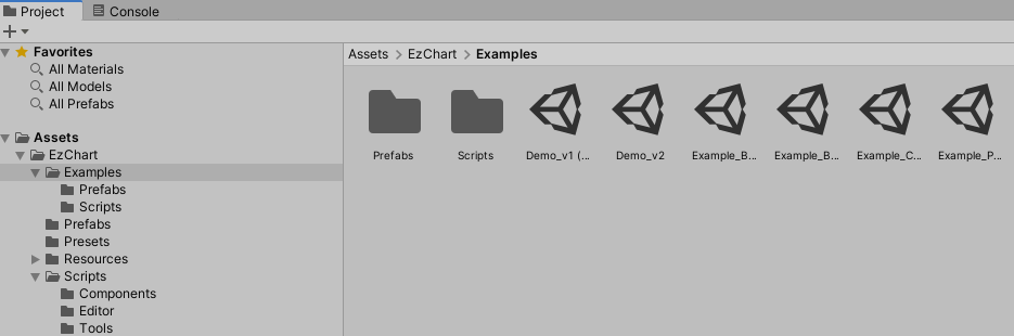 UNITYでグラフ描画にEzChartを使ってみた - manahiyoの気まぐれ