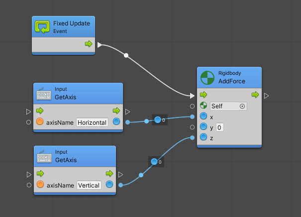 UNITY BOLTを使ってみた - manahiyoの気まぐれ