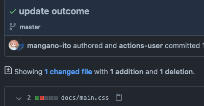 ローカルでホットリロードできる便利なブログテーマ開発環境づくり - マンガ〜ノ伊藤ノ〜ト