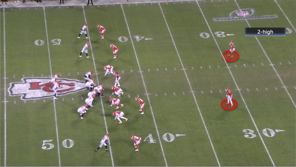 2022 AFCC Bengals O vs Chiefs D 感想戦 - 詰めフット