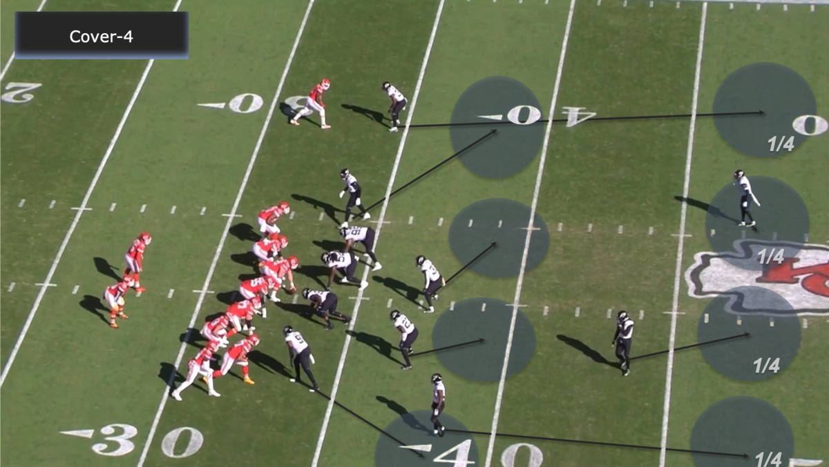 Super Bowl観戦の注目ポイント② - 4x1という超偏重的formationから繰りなす芸術 - - 詰めフット