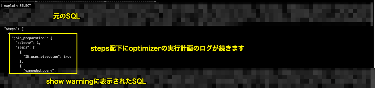 MySQL 5.7で学ぶMySQLの最適化 (環境設定とパラメータ理解) - Spacely Tech Blog