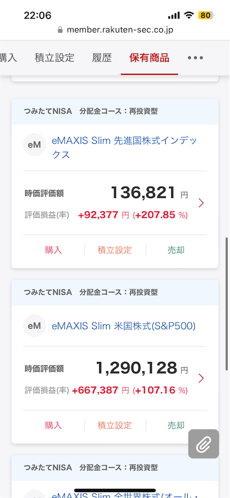 利益100万突破【NISA】 - まろ日記