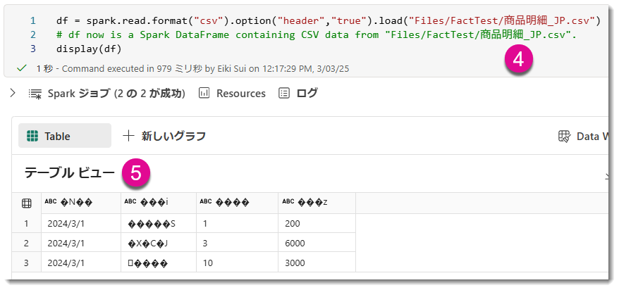 Fabric Spark notebookを試す① - テクテク日記