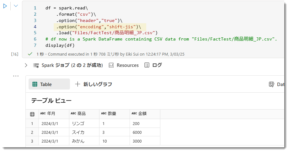 Fabric Spark notebookを試す① - テクテク日記