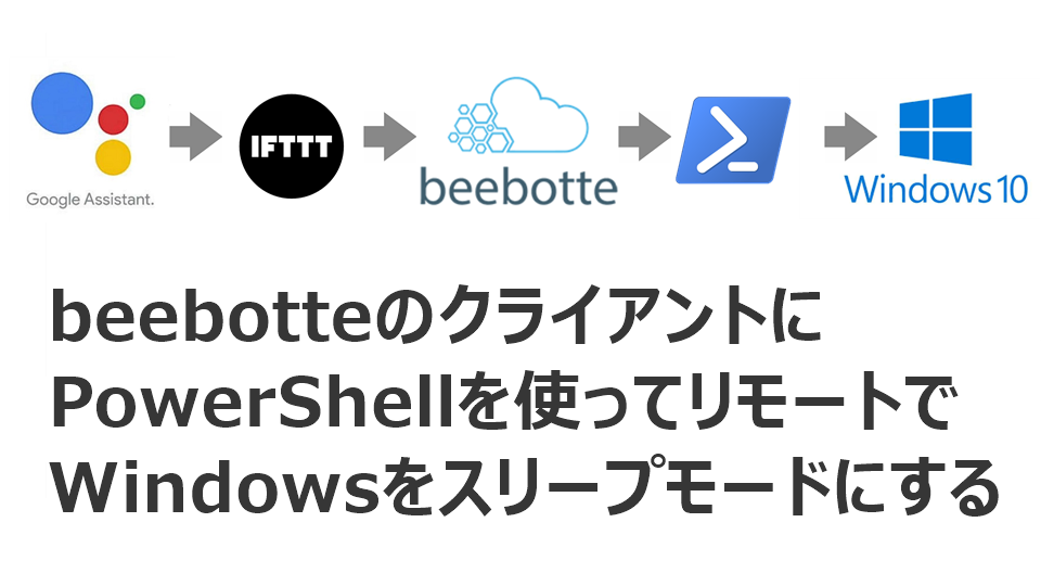 beebotteのクライアントにPowerShellを使ってリモートでWindowsをスリープモードにする - 自動化厨のプログラミングメモブログ │ CODE:LIFE