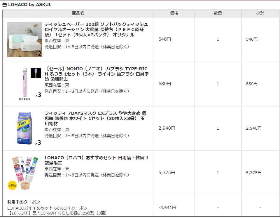 60%OFFにつられてLOHACOデビュー♬ - シニアが始める投資日記