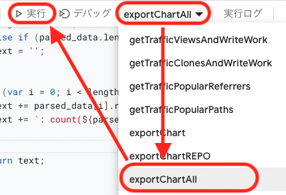 GitHubにあるリポジトリのTrafficをGoogle Apps ScriptでDiscordに投稿するようにした話 - marukot-chの日記