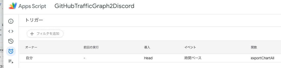 GitHubにあるリポジトリのTrafficをGoogle Apps ScriptでDiscordに投稿するようにした話 - marukot-chの日記