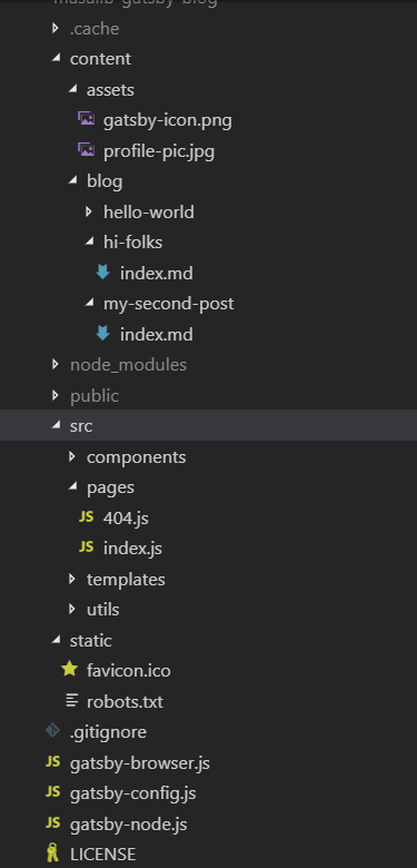 「Gatsby JS」を導入してみた - masalibの日記