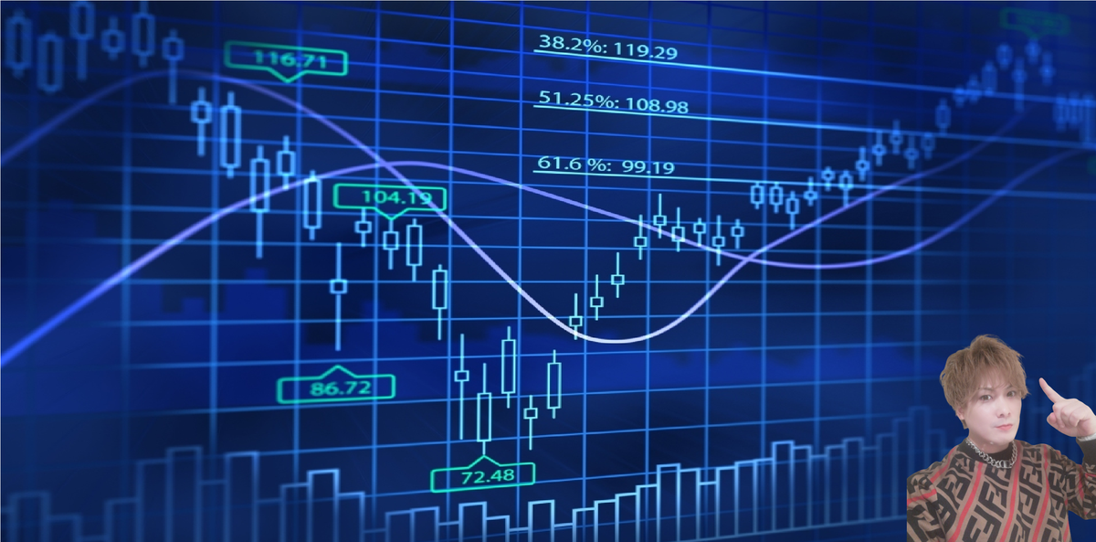 【FEC手法とは！？】これでMASA式スイングトレードを完全マスター！ - FX王子MASAのMASAログ