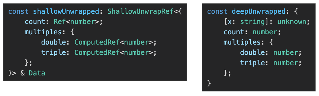 @vue/composition-api のバージョンアップを型検査で乗り切った話 - VISASQ Dev Blog