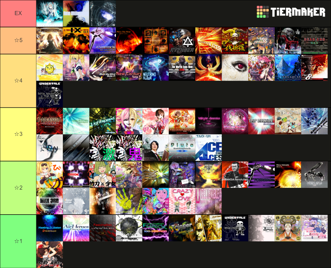 【DDR A3】Lv18 AA難易度表 - ひぃの雑多書き