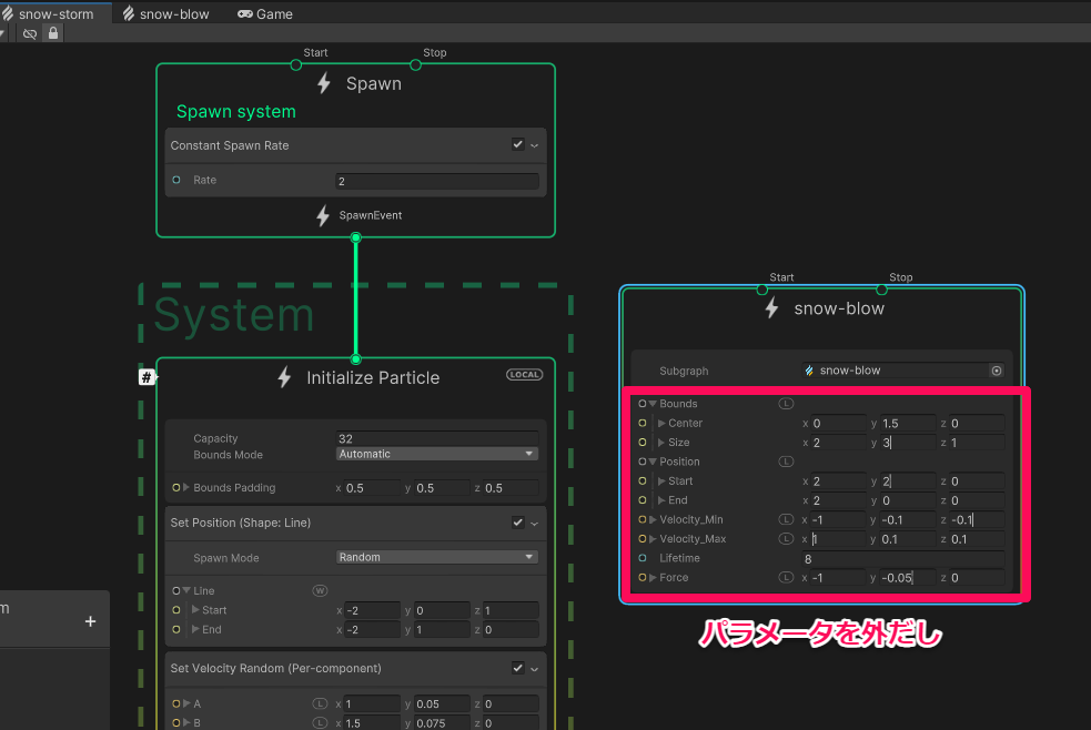 Unity URP で VFX SubGraph のパラメータを外だしする - しっぽを追いかけて