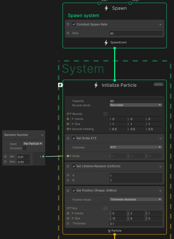 Unity 2D URP Visual Effect Graphで星空をつくる - しっぽを追いかけて