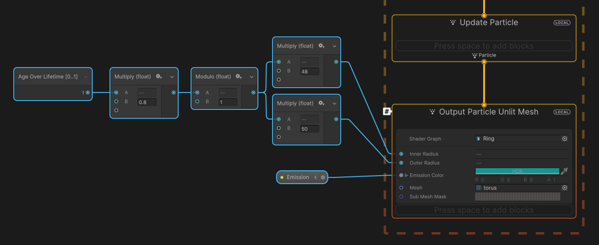 Unity の Visual Effect Graph で同心円状のエフェクトを描画する - しっぽを追いかけて