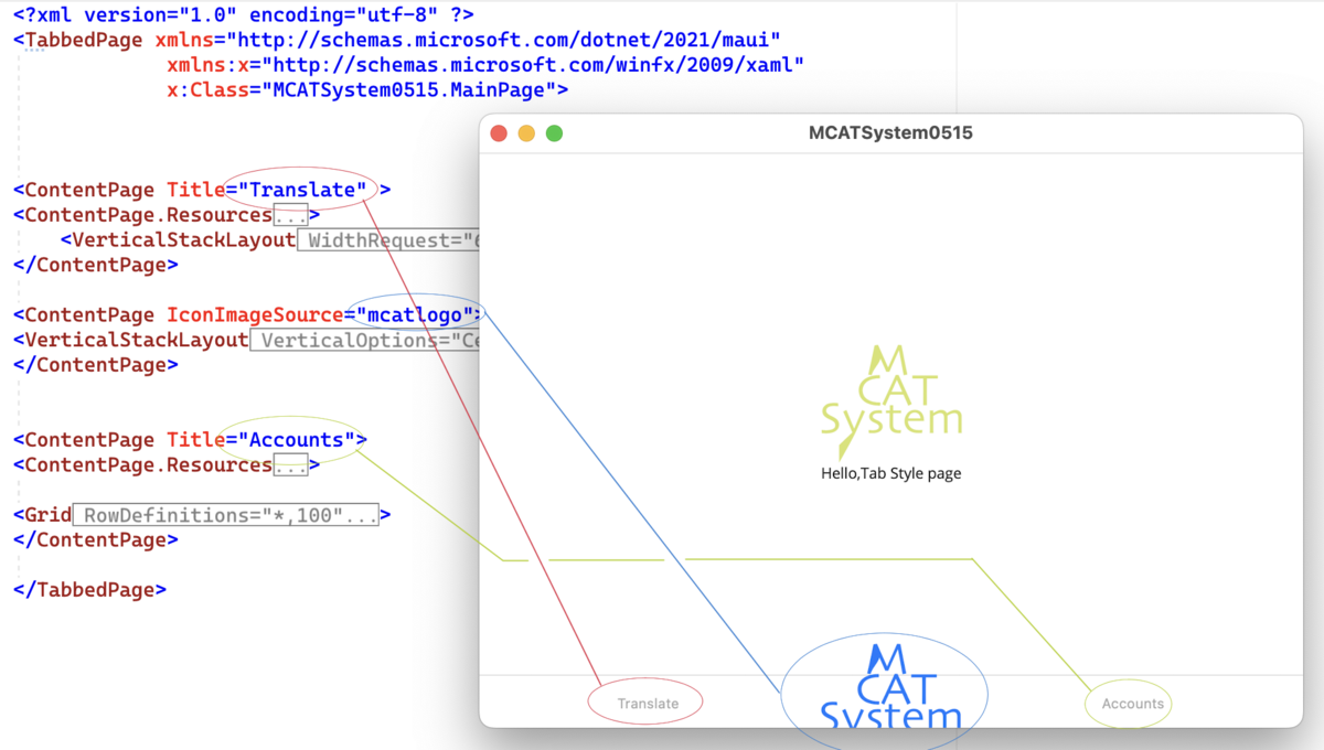 【MAUI】タブメニューを表示させる - 創作世界のいろいろ〜AdobeとかC#とか