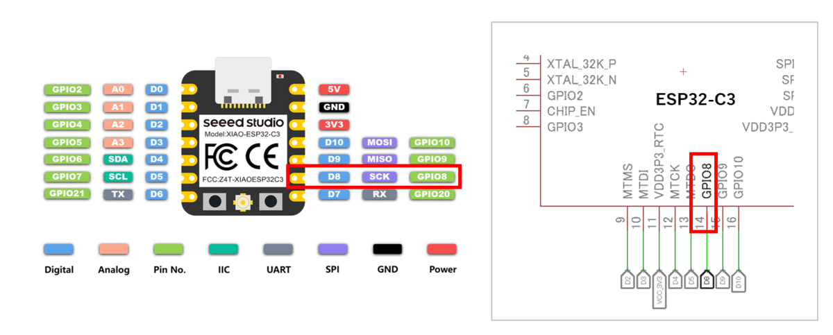 Seeed Studio XIAO ESP32C3のI/O割り付けに注意 - Seeed K.K. エンジニアブログ