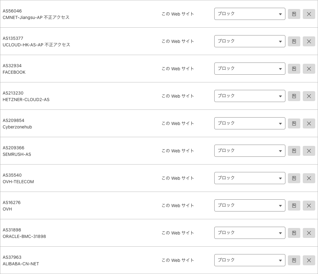 Cloudflareの調整と画像の外部呼び出し禁止設定 - mattintosh note