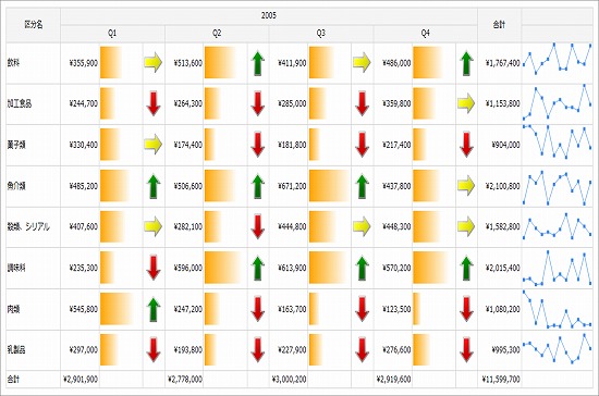 SQL Server 2008 R2 Report Builder 3.0 CTP 11月版のインストール - matu_tak’s blog