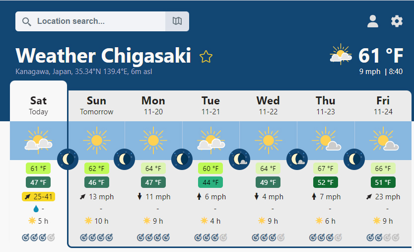 IC1613のOⅢ - もりのせいかつ 別館